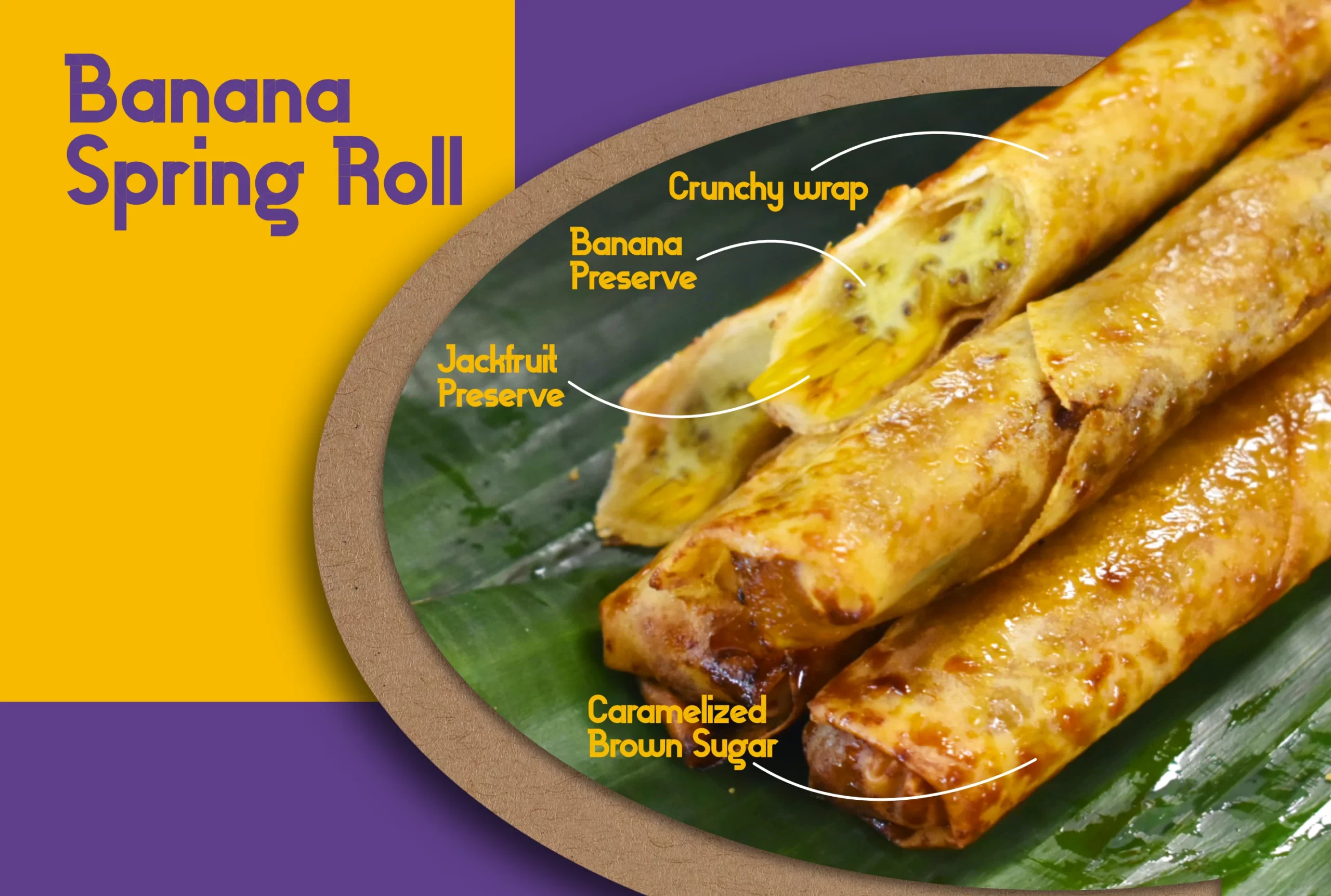 Banana Spring Roll (Turon) - Mixylicious